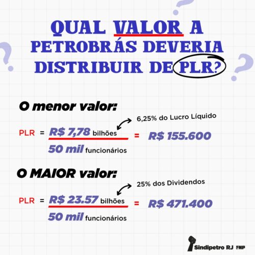 PLR: igualitária, máxima e isonômica para todo o Sistema